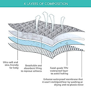 Pack and Play Sheets Fitted Quilted Waterproof Protector, 2 Pack Premium Compatible with Pack n Play Mattress Pad Cover fits for Baby Playpen Playard Mattress, Portable Mini Crib, Gray & Navy Blue