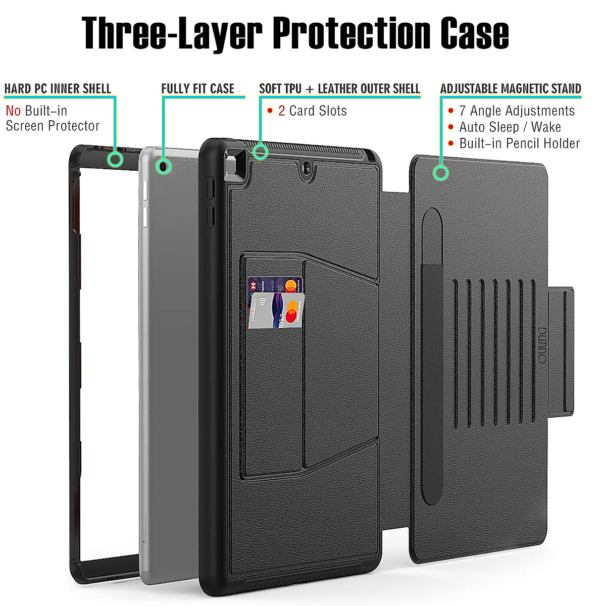 DUNNO Case for iPad 9th/ 8th/ 7th Generation (iPad 10.2-Inch 2021/2020/2019), Shockproof Magnetic Multi-Angles Stand Cover Case with Pen Holder & Card Pocket, Auto Wake/Sleep (Black)