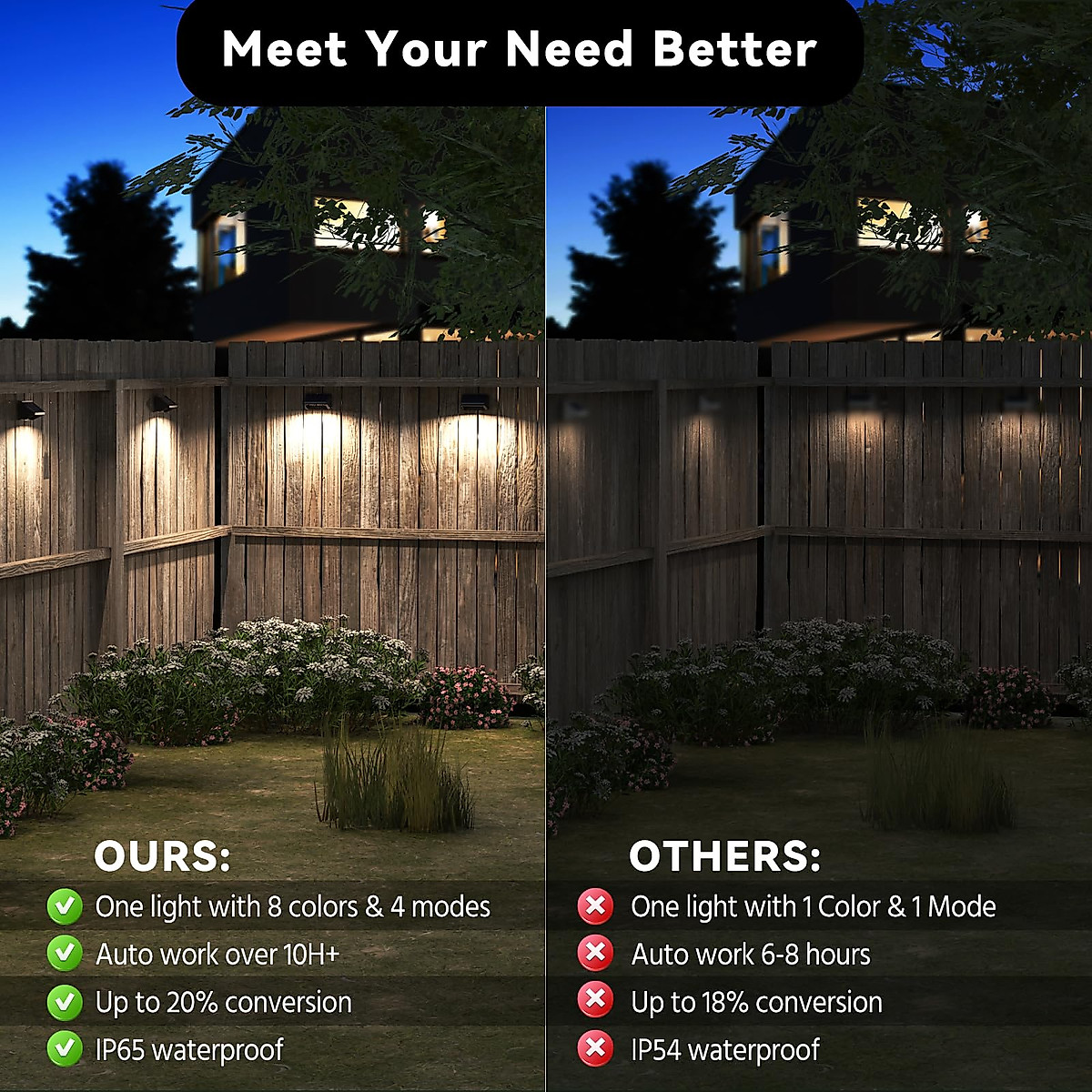 Bridika Solar Fence Lights 8 Colors, Warm White, Cool White and RGB, Bright Deck Lights Solar Outdoor Waterproof, Dusk to Dawn Fence Lights for Backyard, Patio, Railing, Wall, Step (12 Pack)