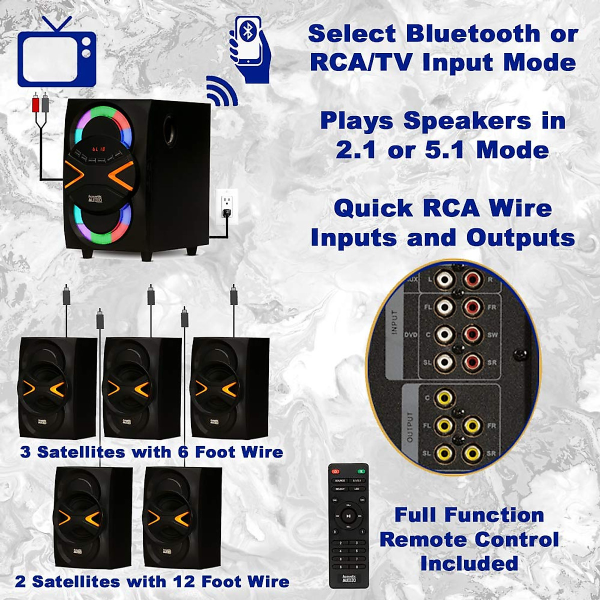 Acoustic Audio AA5210 Home 5.1 Speaker System with Bluetooth, LEDs, FM, Optical Input and 2 Ext. Cables