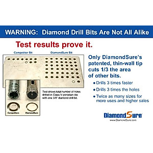 2-1/4" 57.5 mm DiamondSure Diamond Hole Saw Drill Bit for Glass, Tile, Granite, Ceramic, Porcelain, Stone