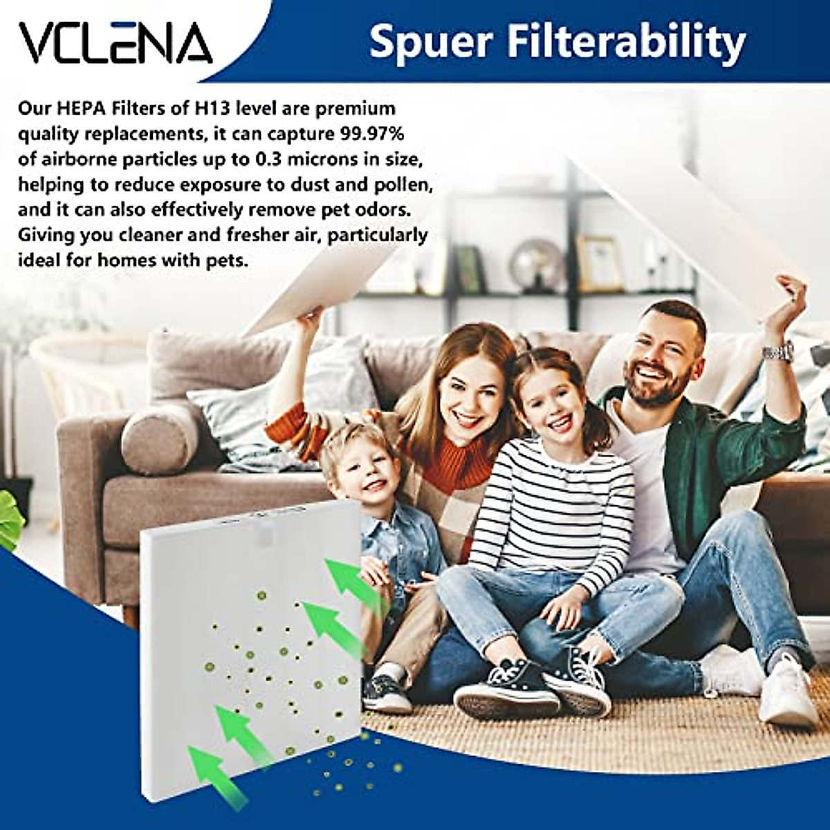 115115 Replacement Filter A True HEPA Compatible with Winix C535 HEPA Filter Winix 5300, 5300-2, 6300, 6300-2, P300 PlasmaWave Air Purifier Filter, Compare to Part #115115 Size 21(3 Pack) …