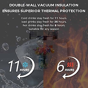 LB LEOBON 40 ounce insulated cup with handle, double-layer vacuum stainless steel material, equipped with straw, can keep warm or maintain cold drinks Original Vase Cowboy Blue