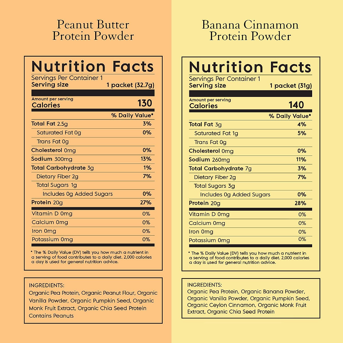 Truvani Vegan Pea Protein Powder | Sample Pack | 20g Organic Plant Based Protein | 8 Single Serving Packets | Keto | Gluten & Dairy Free | Low Carb | No Added Sugar