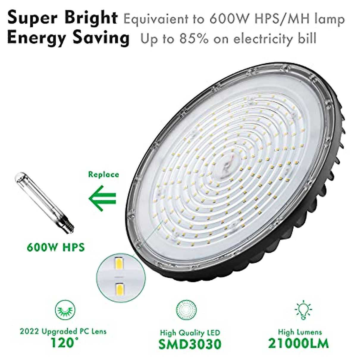 bulbeats LED High Bay Light 150W, 21000Lm (Eqv.600W MH/HPS) UFO high Bay LED Light, 5000K Daylight ETL Listed Bay Lighting with US Plug Energy Saving Upto 1100KW*4/Y(5Hrs/Day) -4Pack