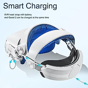 8VR Head Strap with Battery for Oculus Quest 2, Adjustable Elite Strap with 6400mAh Battery Pack for Enhanced Comfort and Playtime in VR, Fast Charging and Counter Balance for Quest 2 Accessories