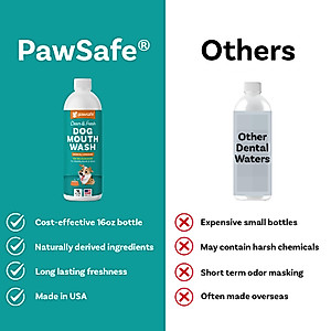 Dog Mouthwash, Dental Water Additive for Fresh Breath, Plaque & Tartar Control, Best Natural Cleaning Freshener Formula for Healthy Teeth & Gums, Advanced Easy-to-Use Oral Care Solution