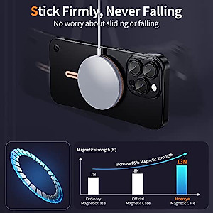Hoerrye Magnetic Slim Fit Case for iPhone 14 Pro Max Ultra Thin Case Black