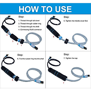 EAXIUCE Dry-Connect (2-Pack) RJ45 IP68 Waterproof Network Cable Connector Female Outdoor LAN Coupler Adapter Cat5/5E/6A