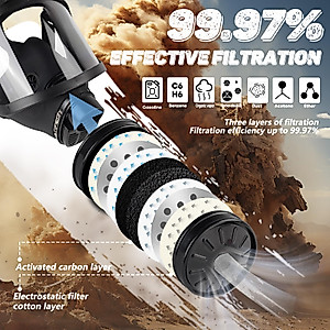 Gas Masks Survival Nuclear and Chemical: Full Face Respirator Mask with Filters 40mm Activated Carbon Charcoal Filter Canister Military Grade for Dust Painting Chemical Mechanical Polishing Welding