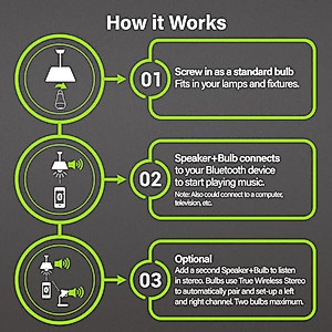 Feit Electric A19 LED Speaker Light Bulb, 60W Equivalent Built-in Speaker IntelliBulb, E26 Medium Base, 750 Lumens, 3000K Bright White - BTOM60830LEDI