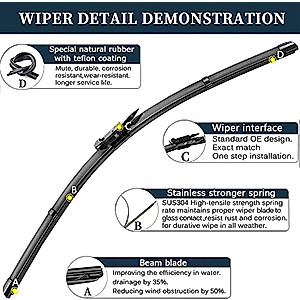 AUTOBOO 28"+28" Windshield Wipers with 15 Inch Rear Wiper Blade Replacement for Ford edge 2015 2016 2017 2018 2019 2020 2021-Original Factory Quality (Pack of 3)