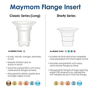 Maymom Flange Inserts 17 mm for Medela, Spectra 24 mm Shields/Flanges, Momcozy/Willow Wearable Cup. Compatible with Medela Freestyle, Harmony to Reduce 24mm Nipple Tunnel Down to 17 mm; 2pc/Each
