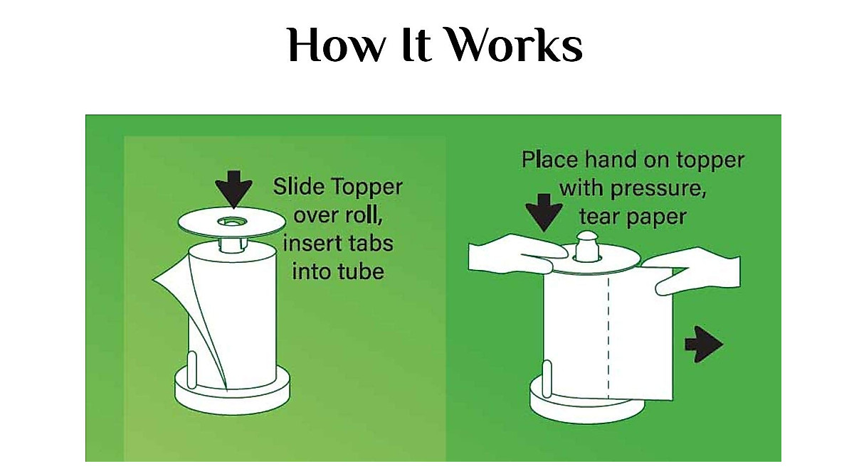 Paper Towel Topper Keeps Towels Clean & Dry | Kitchen Hygiene Accessory