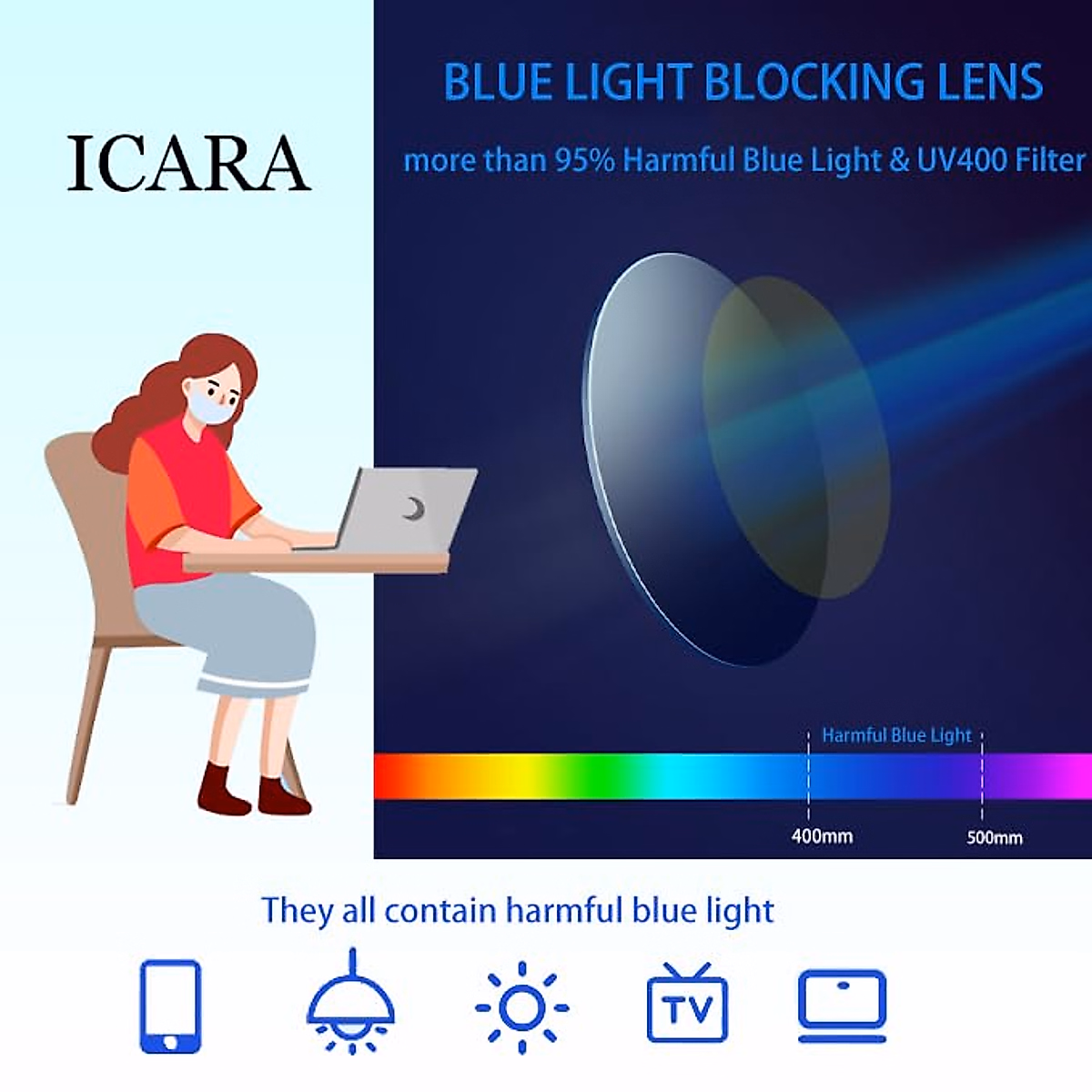 ICARA 3 Pack Oprah Style Computer Square Reading Glasses for Women Men Blue Light Blocking Readers (C5+C3+C6, 0.0)