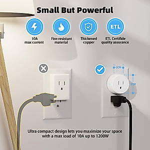 Smart Plug 4Pack, WiFi Plugs Compatible with Alexa & Google Assistant, Smart Outlet with Timer Schedule, WiFi Socket for Home, No Hub Required, FCC Certified, 2.4G WiFi Only