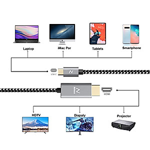 USB C to HDMI Cable (4K@60Hz), NITASA 6ft USB Type C to HDMI Cable(Thunderbolt 3 Compatible) for MacBook Pro 2017 2018 2019, iPad Pro/MacBook Air 2018 2019, Surface Book 2, iMac, ChromeBook, Galaxy S9