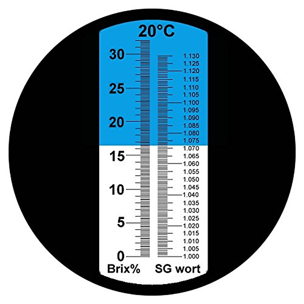 TRZ Brix Refractometer with ATC, Handheld Refractometer,Dual Scale-Specific Gravity 1.000-1.130 and Brix 0-32% for Beer Wine and Fruit