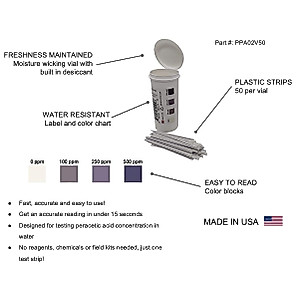Peracetic Acid Test Strips, 0-160 & 0-500 ppm Bundle