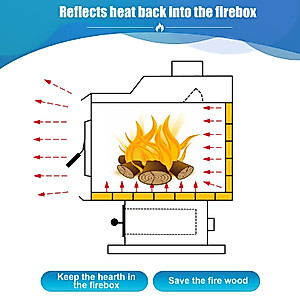 Protalwell Woodstove Firebricks, Fire Bricks, Size 9" X 4-1/2" X 3/4", High Temperature Resistant Fire Bricks Replacement for Wood Stoves, 6 Pieces