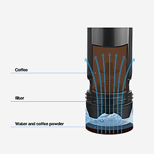 KATOHEKI Portable French Press Coffee Maker Stainless Steel Vacuum Insulated For Coffee/Tea Outdoor Car Travel Cup Coffee Mug, 350ML/12OZ, Black