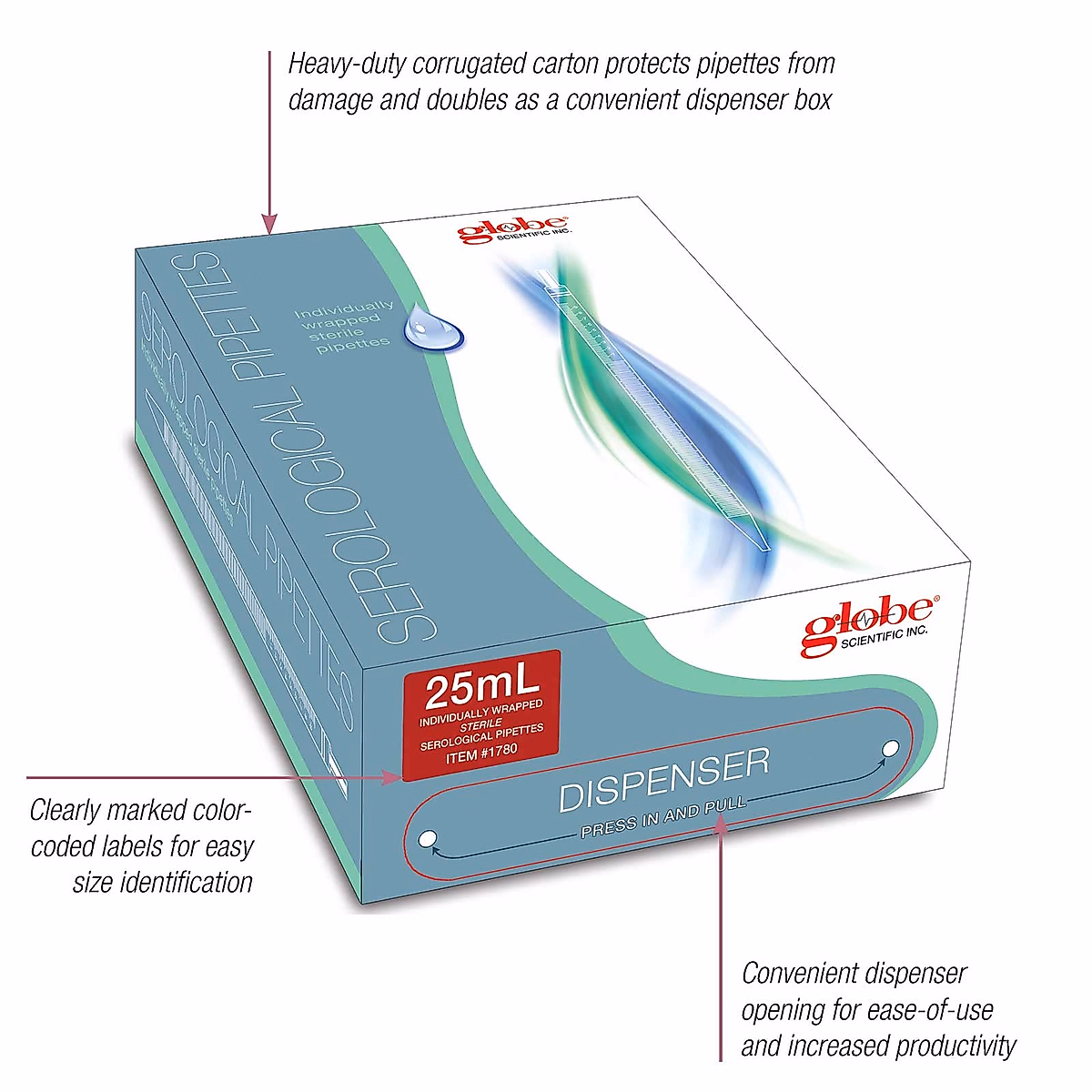 Globe Scientific 1740 Polystyrene UniPlast Serological Pipette, 5mL Capacity, Standard Tip, 296mm Length, Sterile, Blue Striped, Individually Wrapped (Case of 250)