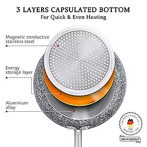 MICHELANGELO 8 Inch + 10 Inch + 12 Inch Frying Pan with Lid, Stone Skillets, Nonstick Stone Frying Pan with Stone-Derived Coating, Granite Frying Pan, Nonstick Frying Pans Set