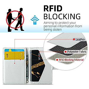 ZICISI Magnetic Credit Card Holder,Compatible with Magsafe Wallet Apple for iPhone 16 15 14 13 12 pro max/Mini/Plus,Anti-Loss & PU Leather & RFID Blocking,White