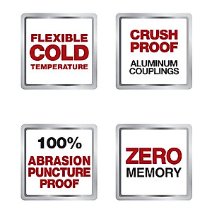 FITT Force Pro Water Hose, 5/8" 50 ft Heavy-Duty Commercial Grade Garden Hose, Blue