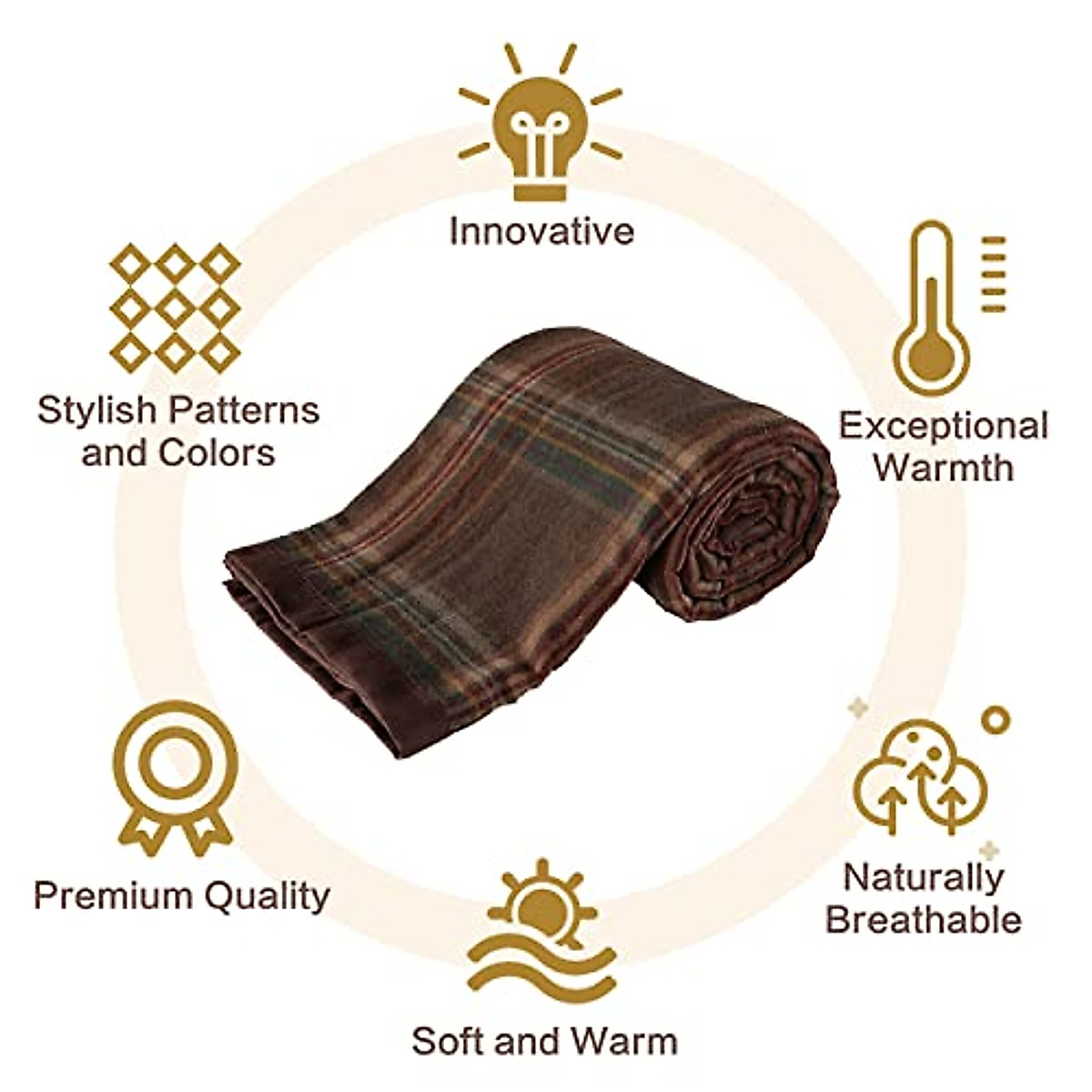 YOUR MOON Pure Wool Blanket Throw Queen Size 100% Australian Natural Wool Bed Blanket, Washable Wool Blanket Throw, Hypoallergenic- Non-Itchy Or Scratchy Fabric (Plaid Brown, 90 * 90)