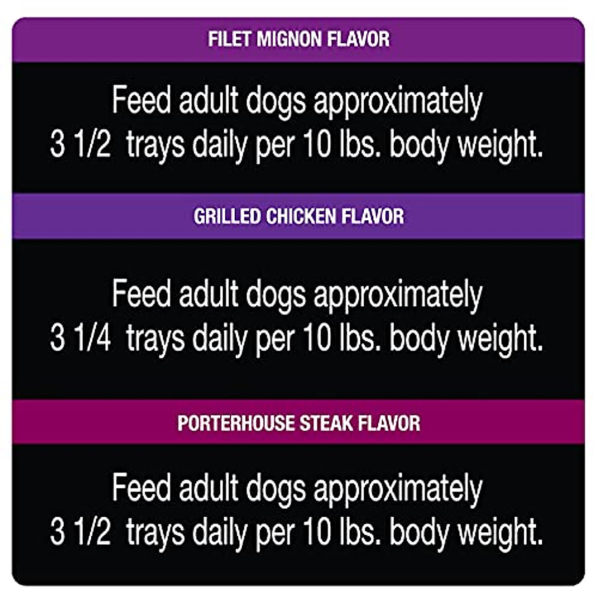 CESAR Wet Dog Food HOME DELIGHTS & Classic Loaf in Sauce Variety Pack, (36) 3.5 oz. Easy Peel Trays