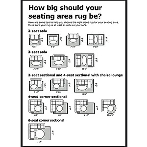 Irregular Shaped Modern Emerald Green Area Rug for Living Room Dining Room Playroom Bedroom Soft Fluffy Rug Extra Large Indoor Outdoor Carpet 5x7ft