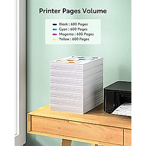 Compatible LC103XL Ink Cartridge Replacement for Brother LC103 LC103XL LC101 LC101XL, Compatible for Brother MFC J870DW J450DW J470DW J650DW J4410DW J4510DW J4710DW J6720DW Printer (24 Packs)