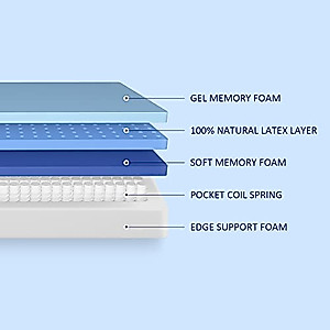 Sunrising Bedding 11" Natural Latex Hybrid Mattress Full, Euro Top, Individually Pocketed Coils, Medium Soft, Organic Mattress, 120-Night Risk-Free Trial, 20-Year Warranty
