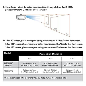 BenQ TK700STi 4K HDR Gaming Projector | 4K 60Hz 16ms Low Input Lag | 1080p 240Hz 4.16ms I 3000lm | RPG FPS Sport| Compatible with PS5 & Xbox Series X (Renewed)