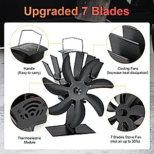 LAMA Heat Powered Stove Fan, 7 Blades Fireplace Fan with Designed Silent Operation, Upgrade Designed Motors Non-Electric Stove Fan for Wood Burning Stove/Pellet/Log Burner (Include Thermometer)