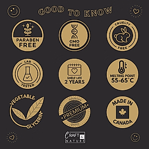 Craft & Nature 4 LB All Natural Unscented Honey Moisturizing Glycerin Melt And Pour Soap Base for Soap Making