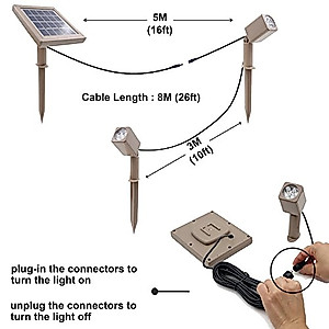 HEX 30X Twin Solar Spotlight Warm White LED Waterproof Dimmable Dusk to Dawn for Outdoor Garden Yard Landscape Pathway Downlight Uplight