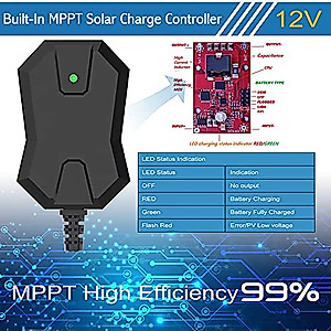 10WattsWaterproof Solar Battery Charger Maintainer 12V Solar Panel Built-in Intelligent MPPT Solar Charge Controller Mount Bracket and SAE Cable Kits for Automatic Solar Gate Opener Systems Monitor