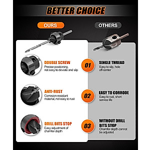 35 Pack Woodworking Chamfer Drilling Tools, 7pcs Countersink Drill Bit Set, 3pcs High Speed Steel Step Drill Bits, 6pcs Chamfer Drill Bit, 8pcs Wood Plug Cutter, 1 Automatic Center Punch for Wood, Met