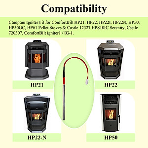 Pellet Stove Igniter Compatible with All Models of Comfortbilt/Castle Pellet Stoves, Fits ComfortBilt HP22, HP22I, HP22N,HP21,HP50,HP50GC,HP61 Pellet Stoves & Castle 720307/ComfortBilt igniter1 IG-1