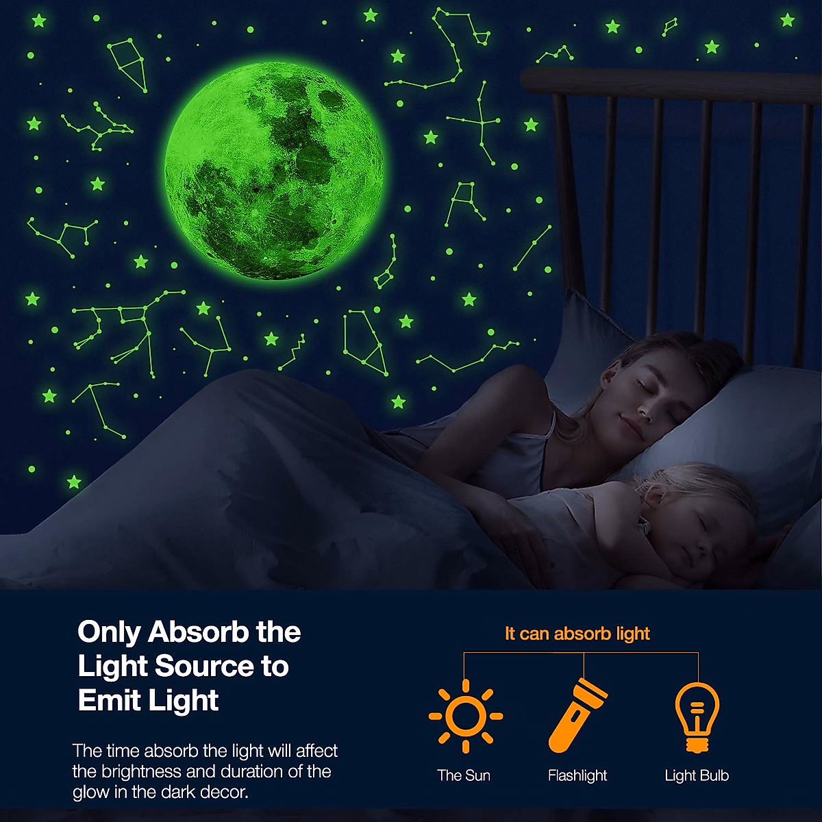 Glow in The Dark Stars for Ceiling, 100 Adhesive Bright, Realistic Glowing Ceiling Stars and a Full Moon for Starry Sky, 12 Constellations, and 407 Dots, Wall Stickers Perfect for Kids Room Decor