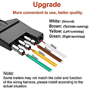 WOFTD 4-Way Trailer Wiring Harness with 9 ft Wires 4-Pin Trailer Wiring Jacketed Cable 4 Flat Trailer Wire Extension Connector - 9 ft