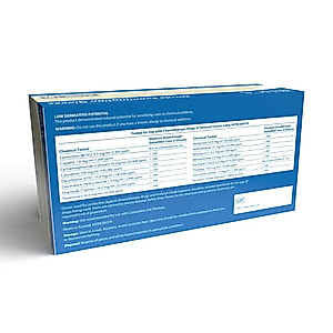 HCS Nitrile Gloves Medium - (250/Box) Low Dermatitis, Non-Latex Medical Gloves - Fentanyl & Chemo Protection - Rubber Gloves Disposable