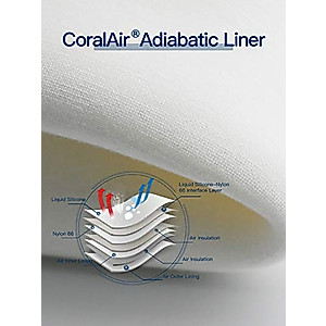 Wahoo Liquid Silicone Smoker Oven Gloves, Food-Contact Grade, Heat Resistant Gloves for Cooking, Grilling, Baking, White, XL/10