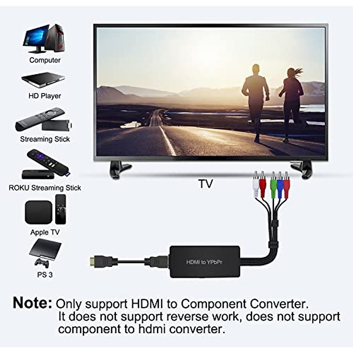 LVY HDMI to Component Converter Adapter, Support 1080P HDMI to YPbPr Converter Compatible DVD, VCD, PS3/PS4, Xbox, Wii to New HD TV/ Monitor/ Projecto