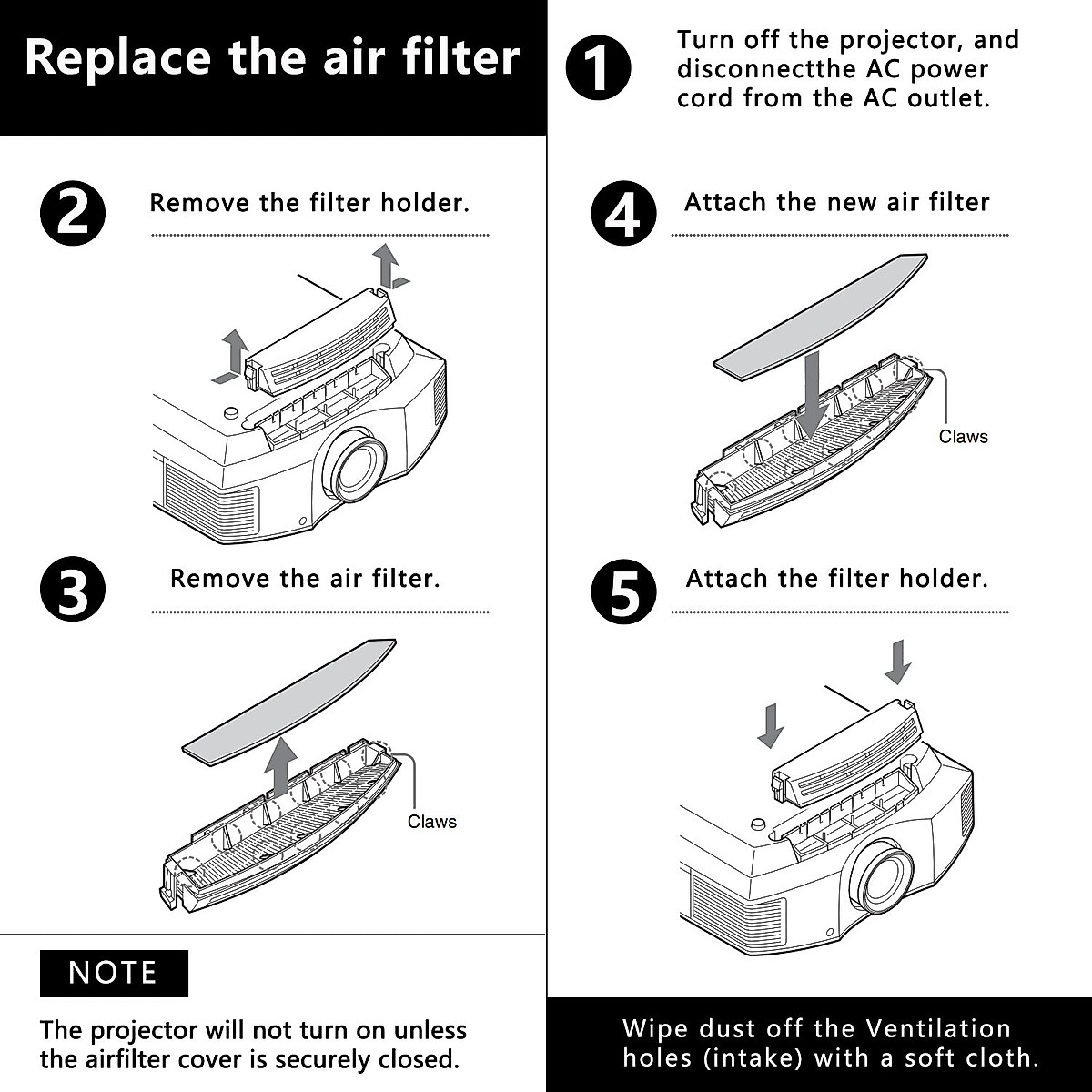 Replacement Air Filter for Sony VPL-GH10 HW10 HW15 HW20 HW30ES HW30AES VW40 HW40ES HW45ES HW45EW VW50 HW50ES HW55ES VW60 HW65ES VW70 VW80 VW85 VW90ES VW95ES Projector