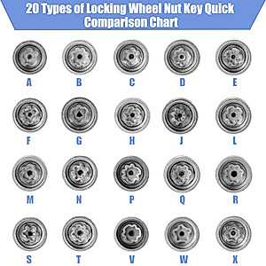 X AUTOHAUX Q Vehicle Wheel Lock Anti Theft Lug Nut Screw Removal Socket Key Wheel Lock Key for Audi A4L A5 A6L Q2L Q3 Q5 Q7 A8