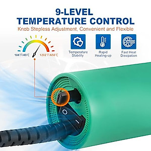 Iglobalbuy 110V 1600W Hot Air Plastic Welding Welder, Handheld Hot Air Vinyl PVC TPO Heating Welding Gun w/Nozzles Adjustable Temperature Roofing Welder Kit