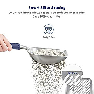 WePet Cat Litter Scoop, Aluminum Alloy Sifter, Kitty Metal Scooper, Deep Shovel, Long Handle, Poop Sifting, Kitten Pooper Lifter, for Litter Box, Irregularly Aluminum with Turkish Blue Handle